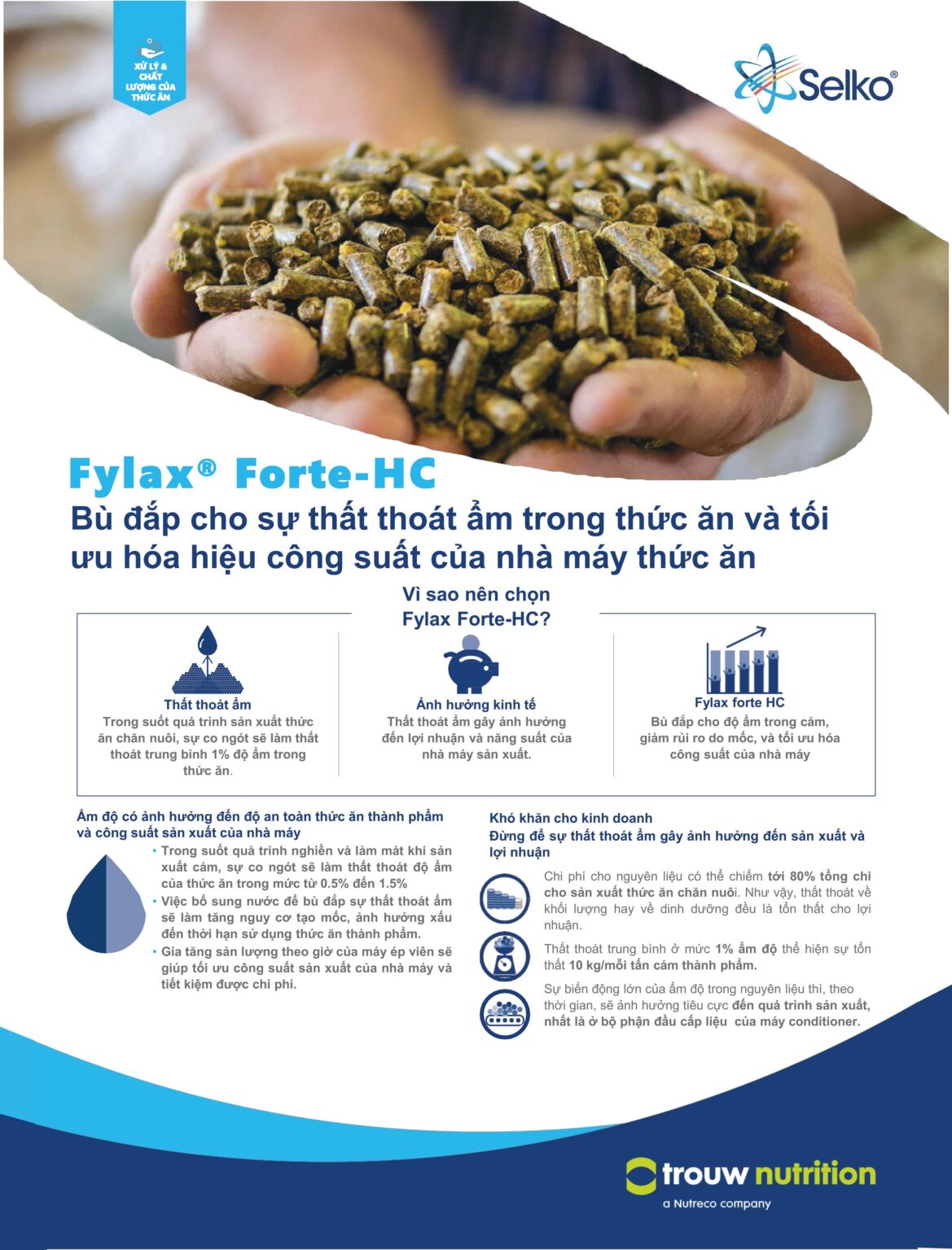 Fylax Forte HC - Chăn nuôi Việt Nam